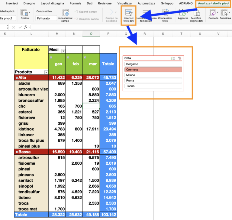 Tabella Pivot Excel: una guida completa - Adriano Gilardone